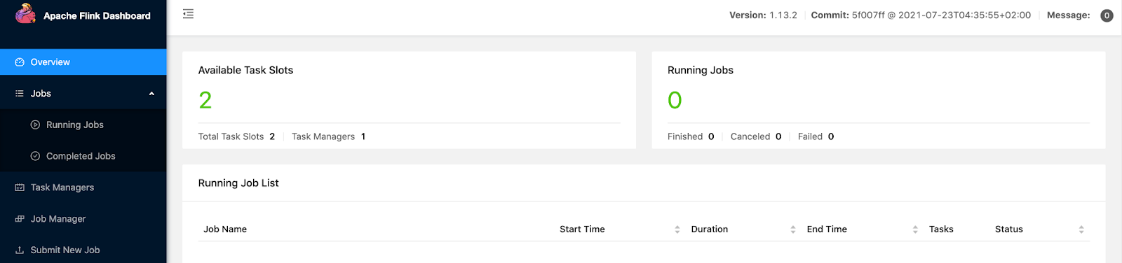 How-to guide: Synchronize MySQL sub-databas, sub-table using Flink CDC